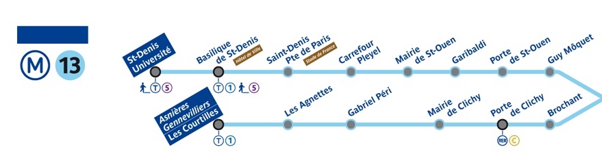 La ligne 13 du métro parisien a sa chanson - Juste une Trace